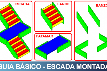 REVIT - Escada x fórmula de Blondel X ABNT NBR 9050 - Aprenda a configurar!