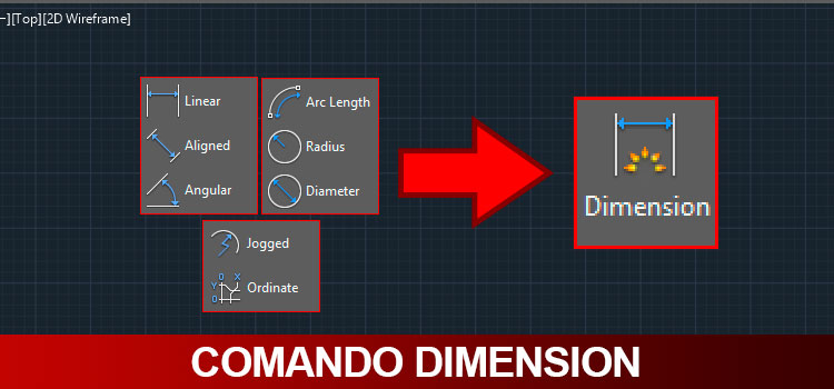 Comando dimension - QualifiCAD
