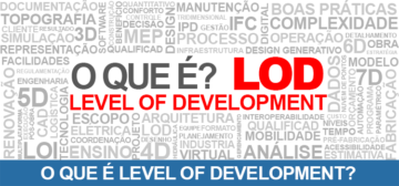 O que é Level of Development - Qualificad