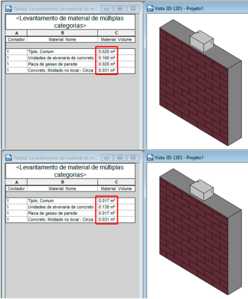 Pilar estrutural e coluna arquitetônica - Qualificad