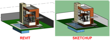 Revit 2020! Conheça as novidades! - Qualificad