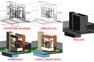 Revit 2020! Conheça as novidades! - Qualificad