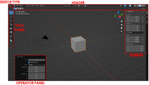 Blender - História e interface - Qualificad