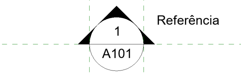 Revit - Símbolo de corte personalizado - QualifiCAD!