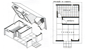 Vistas de planta - Revit - Qualificad