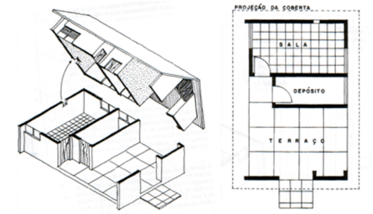 Vistas de planta - Revit - Qualificad